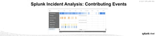 SplunkLive! London 2017 - Travis Perkins | PPTX