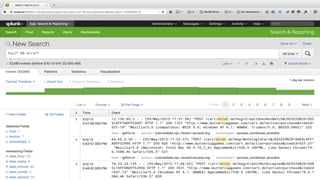 Splunk 101 | PPT