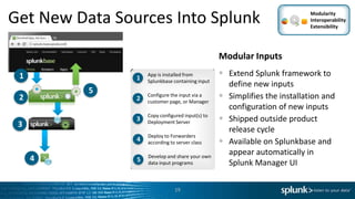 Splunk 5 Overview Analyst v1.0 | PPT
