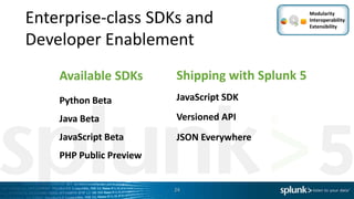 Splunk 5 Overview Analyst v1.0 | PPT