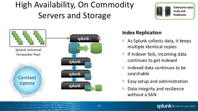 Splunk 5 Overview Analyst v1.0
