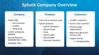 Splunk @ Adobe | PPT