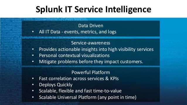 Splunk IT Service Intelligence