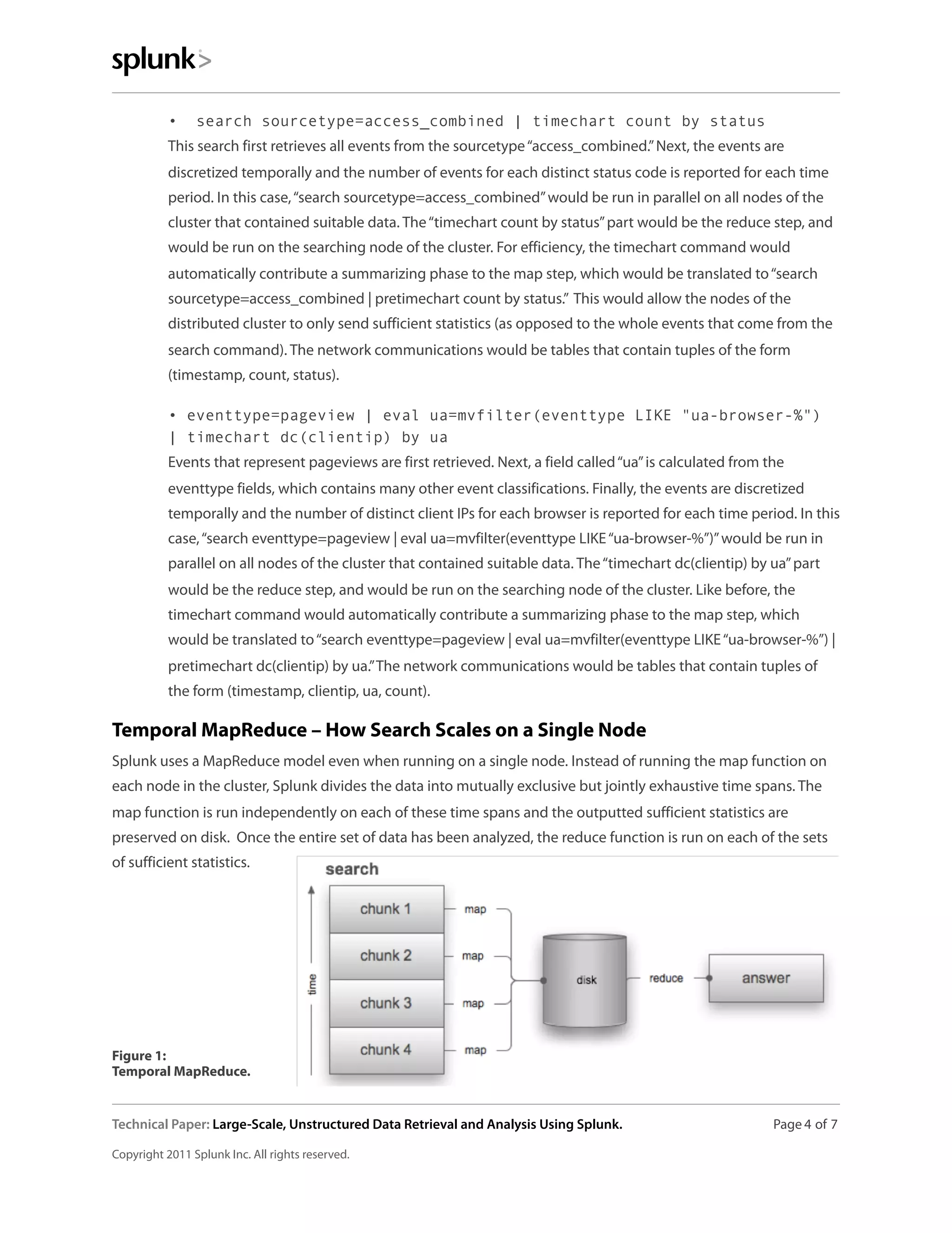 Splunk and map_reduce | PDF