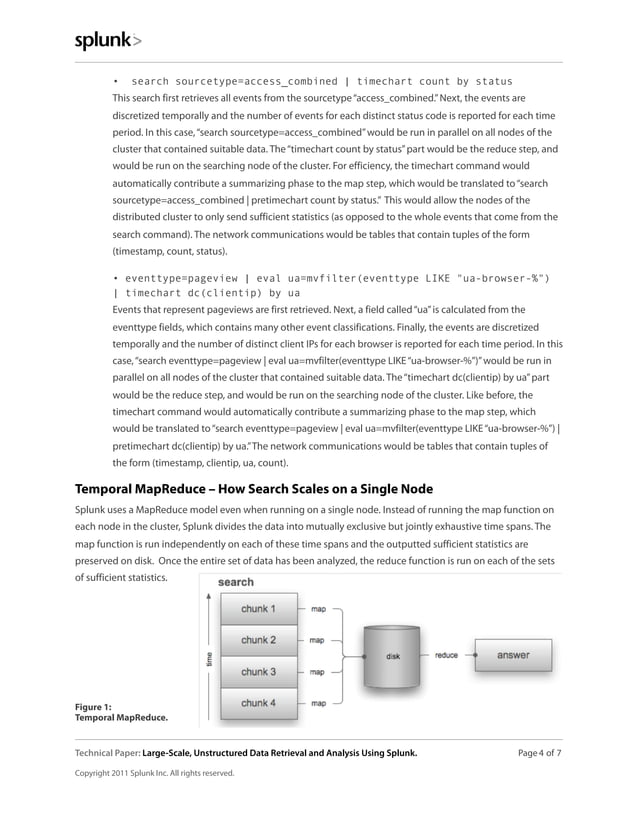 Splunk and map_reduce | PDF