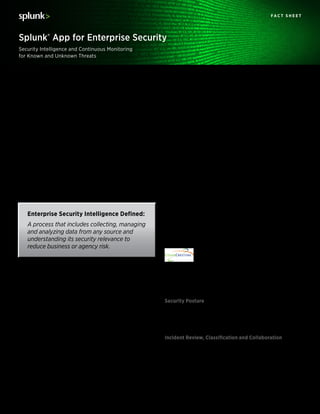 Splunk app for_enterprise_security | PDF | Operating Systems | Computer ...