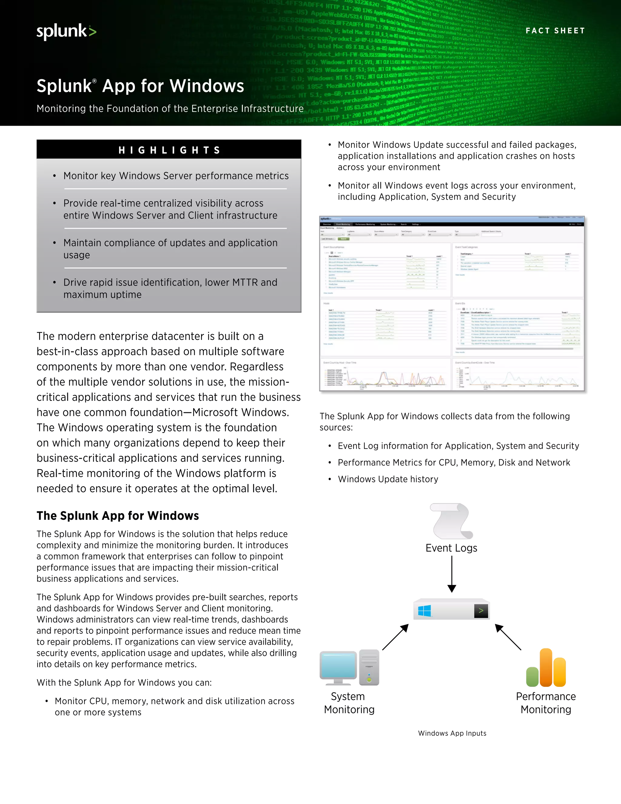 Splunk app for_windows | PDF