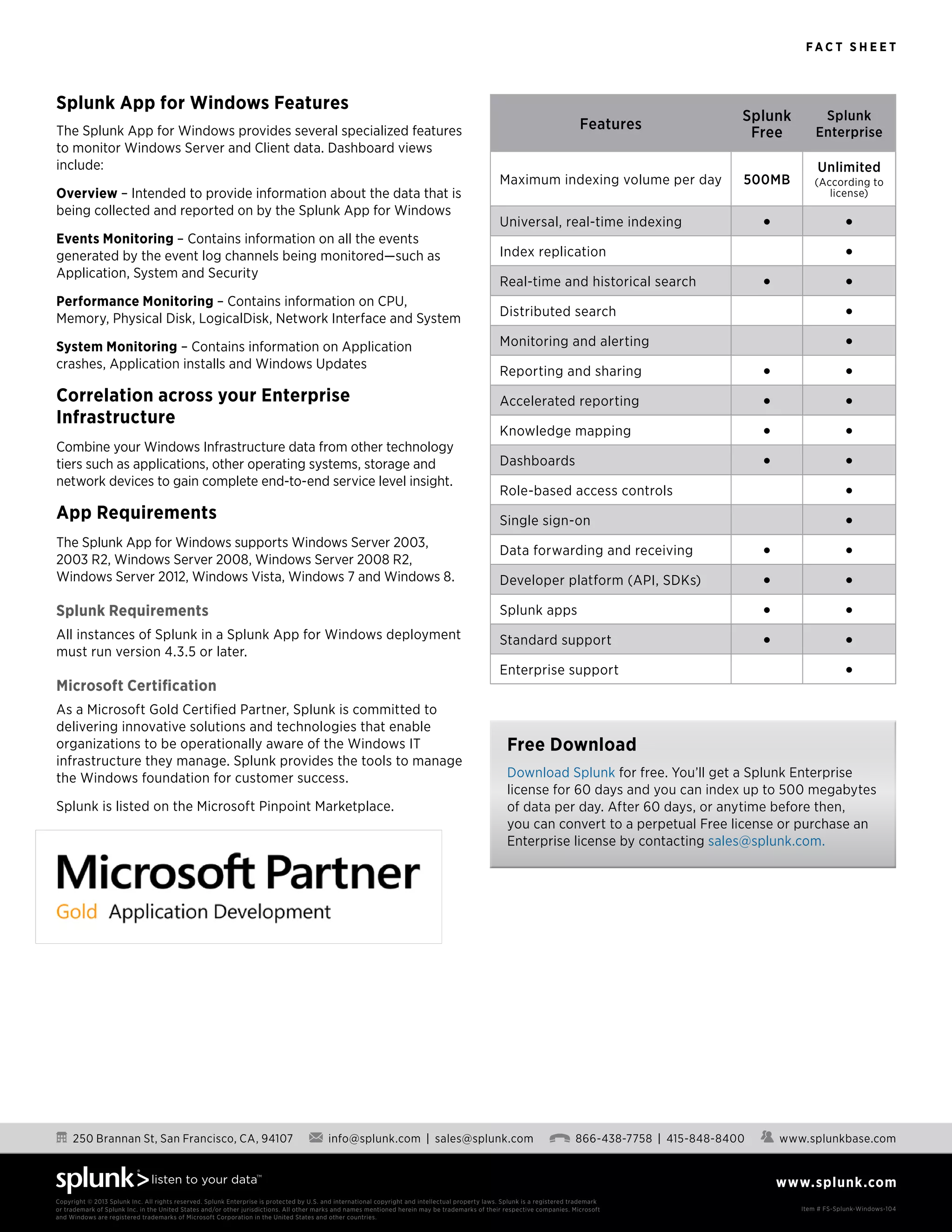 Splunk app for_windows | PDF