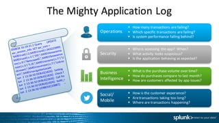 SplunkApplicationLoggingBestPractices_Template_2.3.pdf