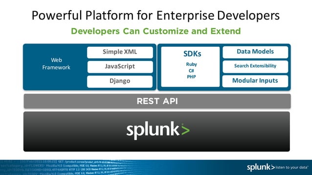SplunkApplicationLoggingBestPractices_Template_2.3.pdf