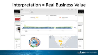 SplunkApplicationLoggingBestPractices_Template_2.3.pdf