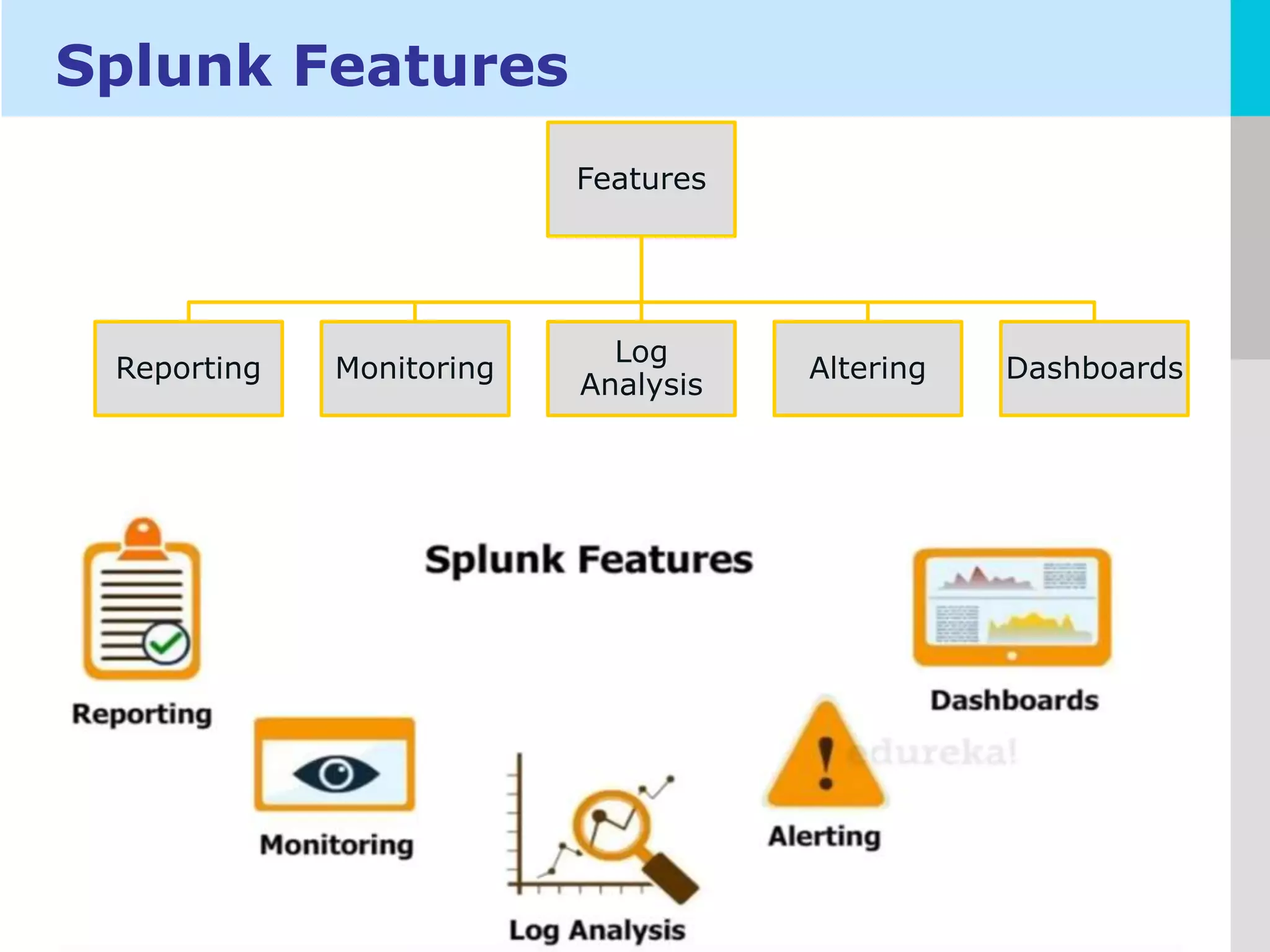 Splunk Architecture | PPTX