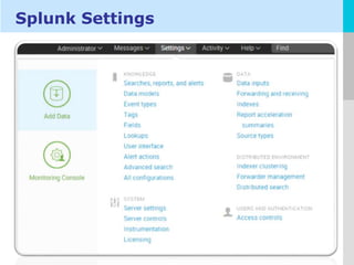 Splunk Architecture | PPTX