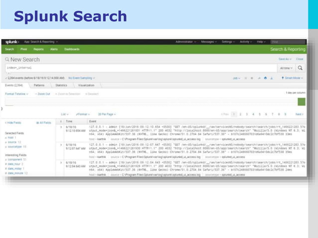 Splunk Architecture | PPTX