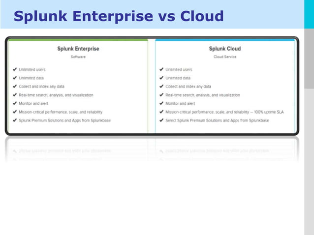 Splunk Architecture | PPTX