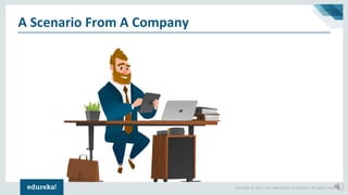 Splunk Architecture | Splunk Tutorial For Beginners | Splunk Training | Splunk Components ...