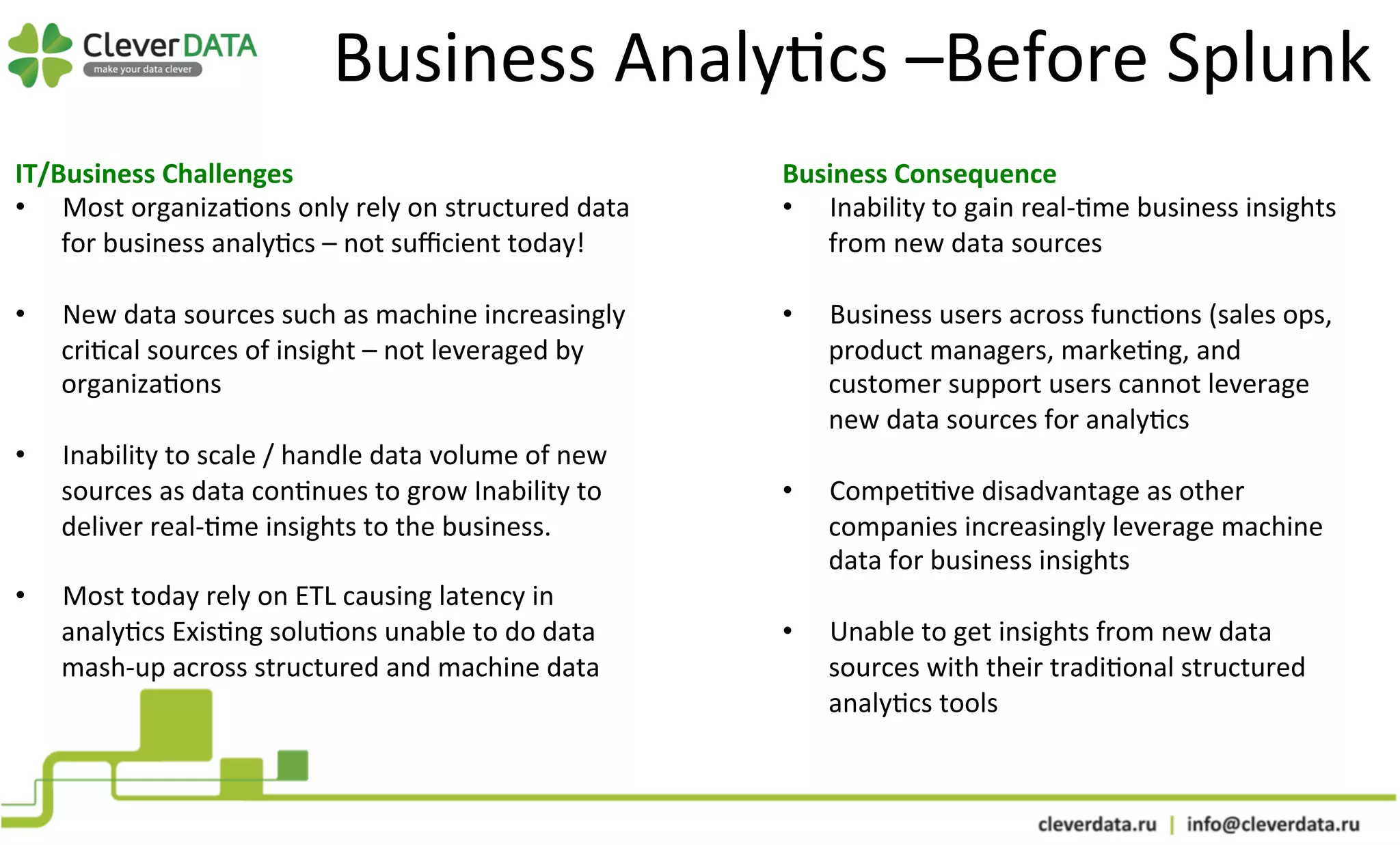Splunk Business Analytics | PPT