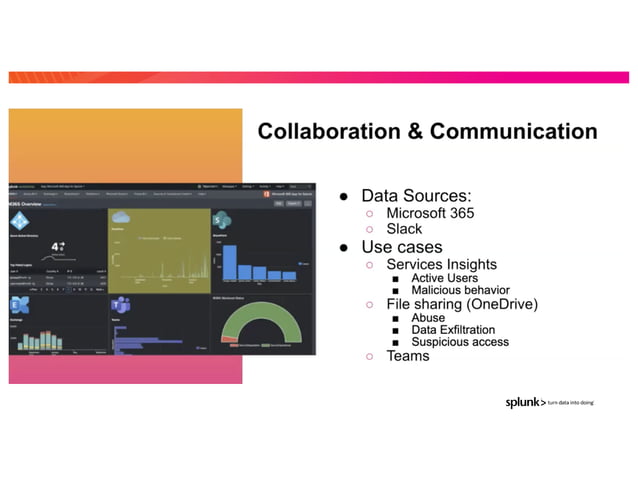 Splunk bangalore user group 2020-06-01 | PPT