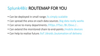 Splunk for Business | PPT