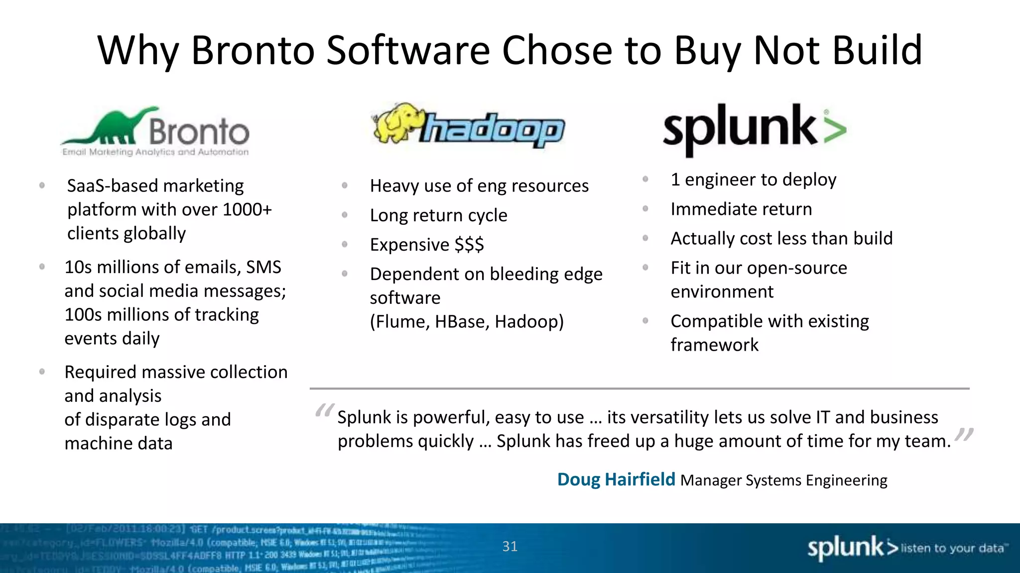 Splunk Overview | PPTX