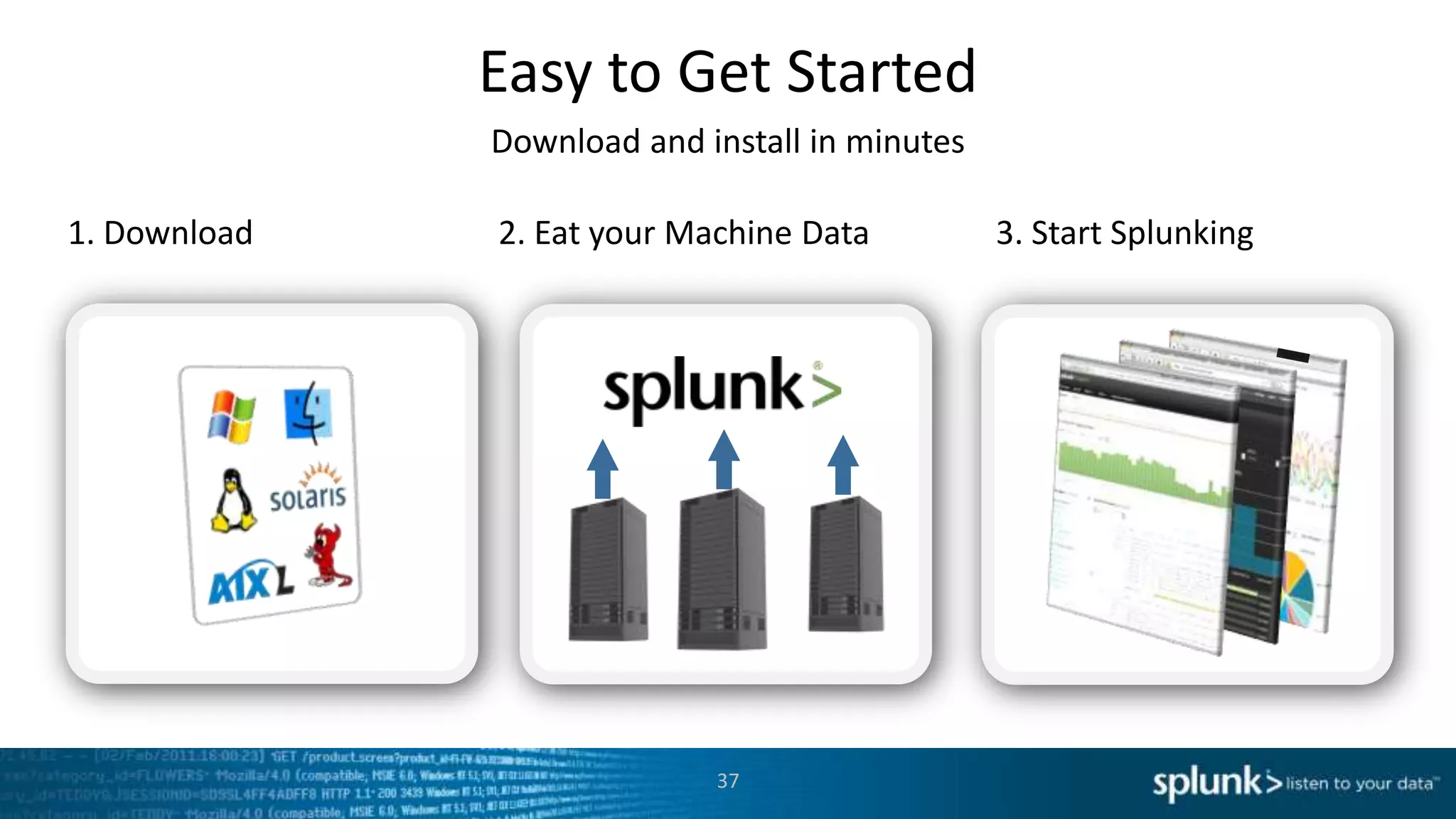 Splunk Overview | PPTX