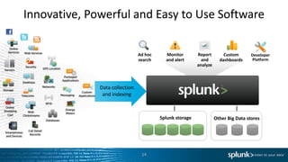 Splunk Overview | PPTX