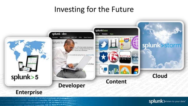 Splunk Overview | PPTX