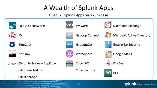 Splunk Overview | PPTX