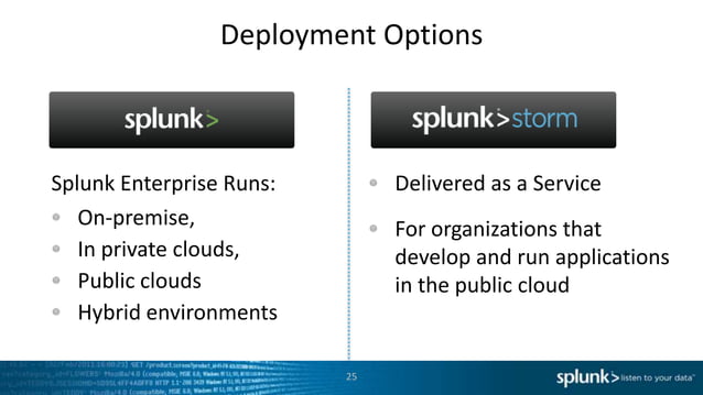 Splunk Overview | PPTX