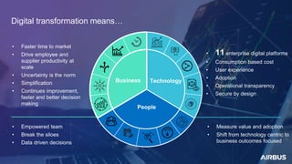Splunk at Airbus | PPTX