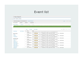 Splunk dashboard | PDF