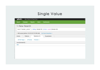 Splunk dashboard | PDF