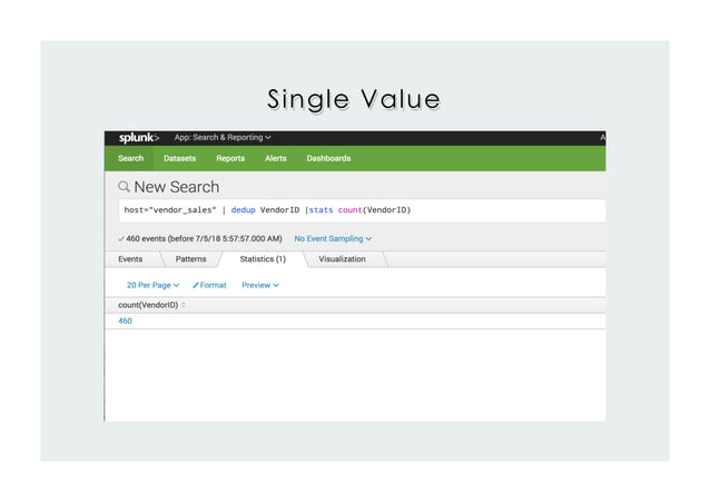 Splunk dashboard | PDF