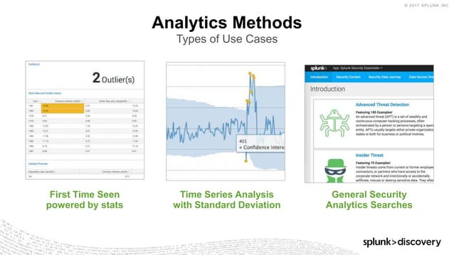 Splunk Discovery: Milan 2018 - Intro to Security Analytics Methods | PPT