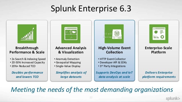 Splunk Enterprise 6.3 - Splunk Tech Day