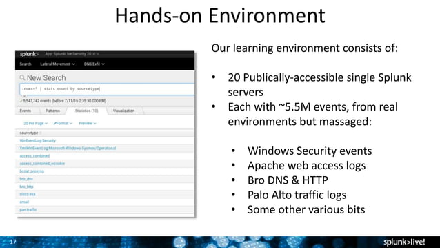 Splunk Enterprise for Information Security (Hands-On) | PPTX ...