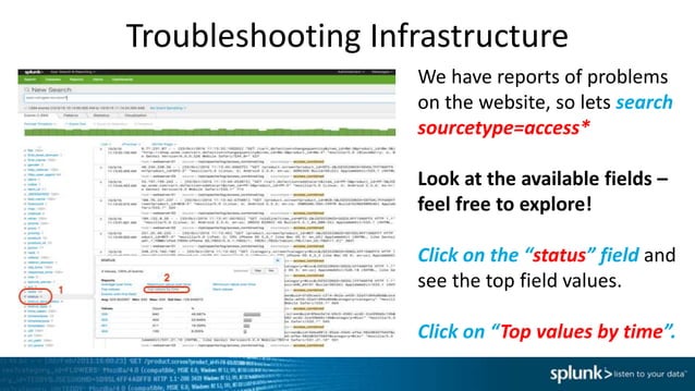 Splunk Enterprise For It Troubleshooting Ppt