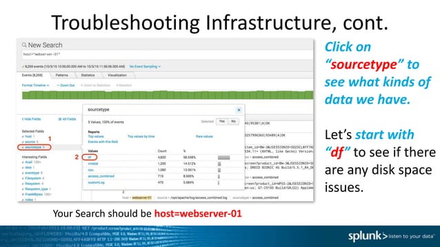 Splunk Enterprise for IT Troubleshooting | PPTX