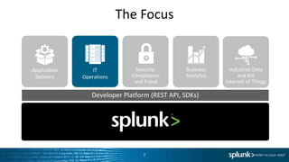 Splunk Enterprise for IT Troubleshooting | PPTX