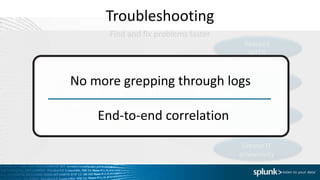 Splunk Enterprise for IT Troubleshooting | PPTX
