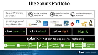 Splunk Enterprise 6.4 | PPT