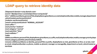 Splunk ES Asset & Identity | PPTX