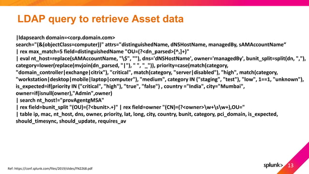Splunk ES Asset & Identity | PPTX