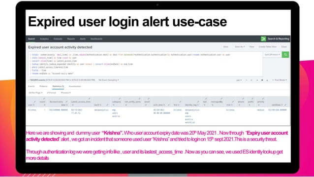 Splunk ES Asset & Identity | PPTX