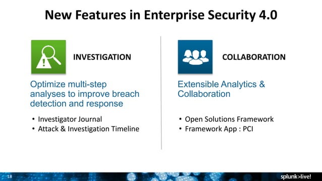 Splunk for Enterprise Security Featuring UBA | PPT
