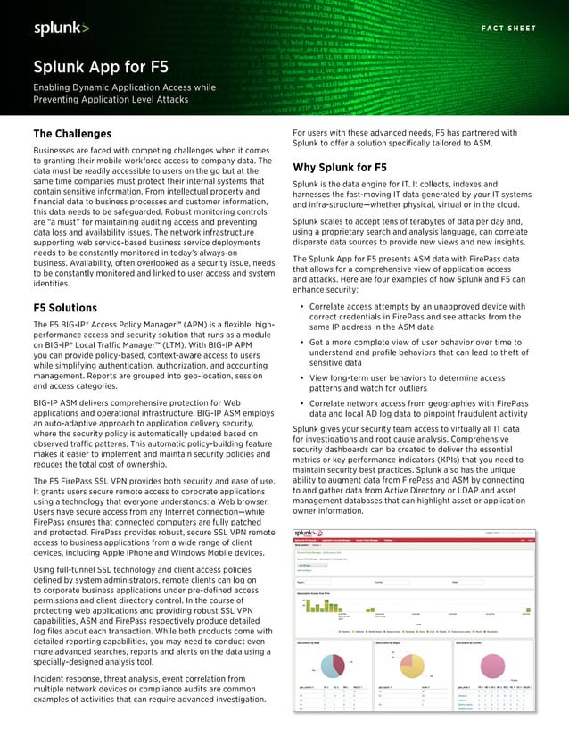 Splunk for f5 | PDF | Operating Systems | Computer Software and Applications