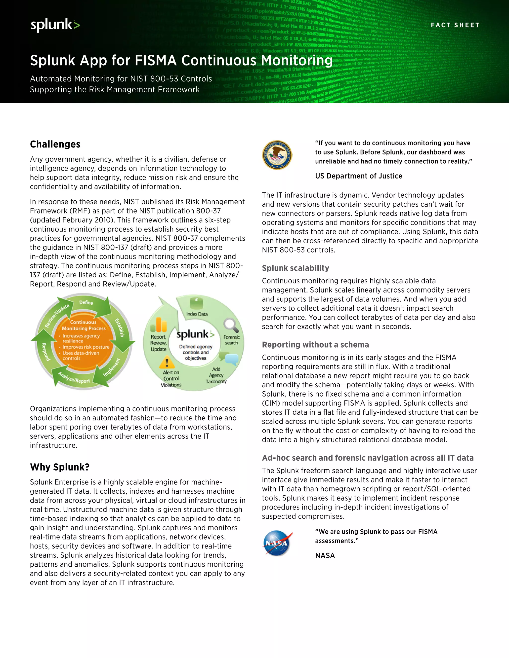 Splunk for fisma | PDF