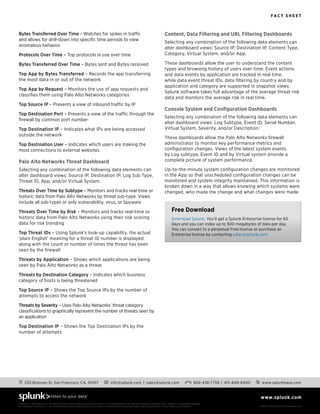 Splunk for palo_alto | PDF
