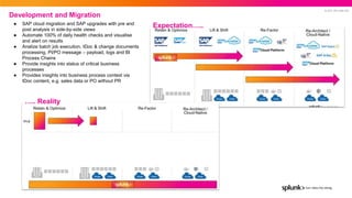 Splunk Webinar: Full-Stack End-to-End SAP-Monitoring mit Splunk | PPTX