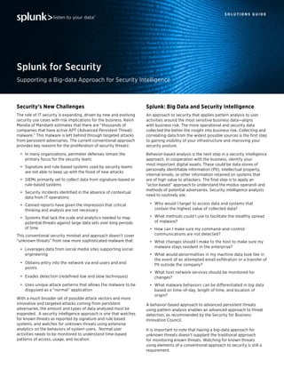 Splunk for security | PDF